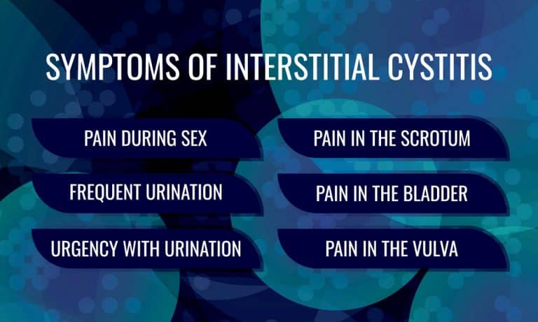 Interstitial Cystitis Diet: Foods That Help and Hinder Healing - Nutri ...